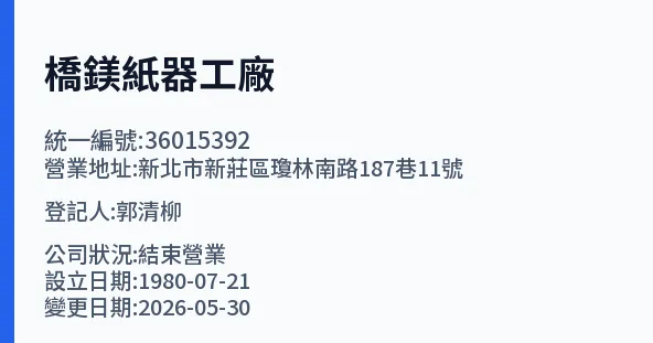 橋鎂紙器工廠的照片-統編 36015392(新北市) 公司登記資料與營業項目詳細圖表