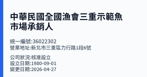 中華民國全國漁會三重示範魚市場承銷人的照片-統編 36022302(新北市) 公司登記資料與營業項目詳細圖表