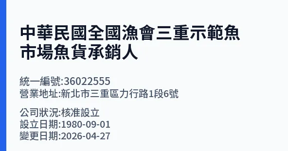 中華民國全國漁會三重示範魚市場魚貨承銷人的照片-統編 36022555(新北市) 公司登記資料與營業項目詳細圖表