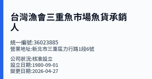 台灣漁會三重魚市場魚貨承銷人的照片-統編 36023885(新北市) 公司登記資料與營業項目詳細圖表