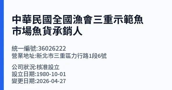中華民國全國漁會三重示範魚市場魚貨承銷人的照片-統編 36026222(新北市) 公司登記資料與營業項目詳細圖表