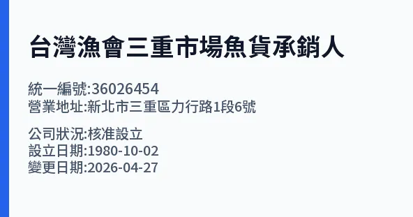 台灣漁會三重市場魚貨承銷人的照片-統編 36026454(新北市) 公司登記資料與營業項目詳細圖表