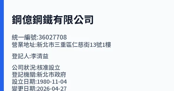 鋼億鋼鐵有限公司的照片-統編 36027708(新北市) 公司登記資料與營業項目詳細圖表