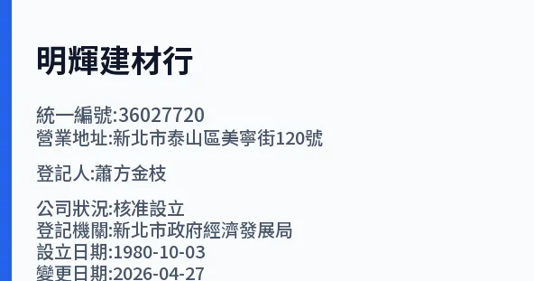 明輝建材行的照片-統編 36027720(新北市) 公司登記資料與營業項目詳細圖表