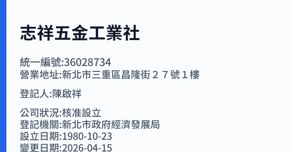 志祥五金工業社的照片-統編 36028734(新北市) 公司登記資料與營業項目詳細圖表