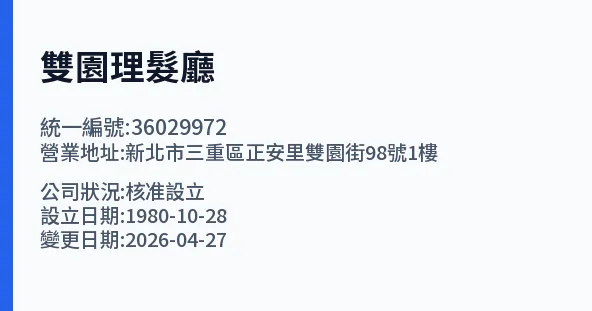 雙園理髮廳的照片-統編 36029972(新北市) 公司登記資料與營業項目詳細圖表