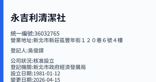 永吉利清潔社的照片-統編 36032765(新北市) 公司登記資料與營業項目詳細圖表