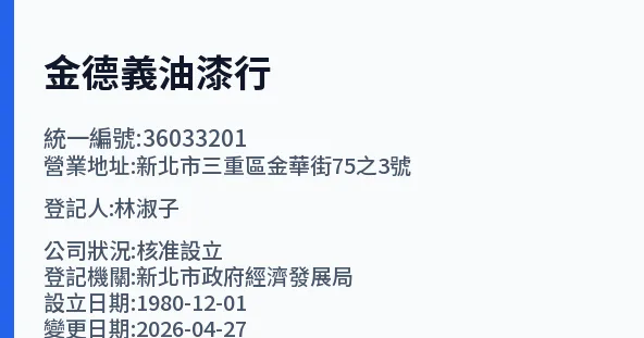 金德義油漆行的照片-統編 36033201(新北市) 公司登記資料與營業項目詳細圖表