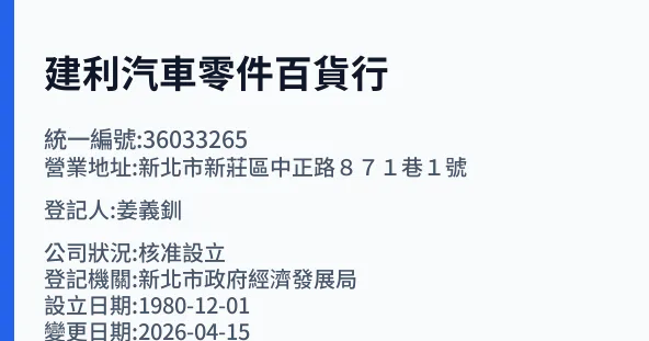 建利汽車零件百貨行的照片-統編 36033265(新北市) 公司登記資料與營業項目詳細圖表
