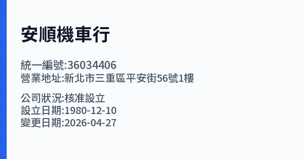安順機車行的照片-統編 36034406(新北市) 公司登記資料與營業項目詳細圖表