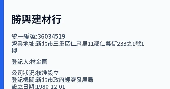 勝興建材行的照片-統編 36034519(新北市) 公司登記資料與營業項目詳細圖表
