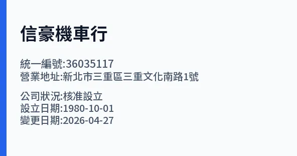 信豪機車行的照片-統編 36035117(新北市) 公司登記資料與營業項目詳細圖表