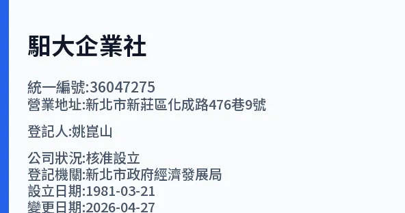 馹大企業社的照片-統編 36047275(新北市) 公司登記資料與營業項目詳細圖表