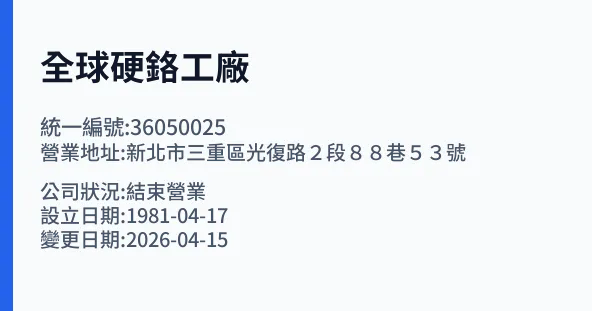 全球硬鉻工廠的照片-統編 36050025(新北市) 公司登記資料與營業項目詳細圖表