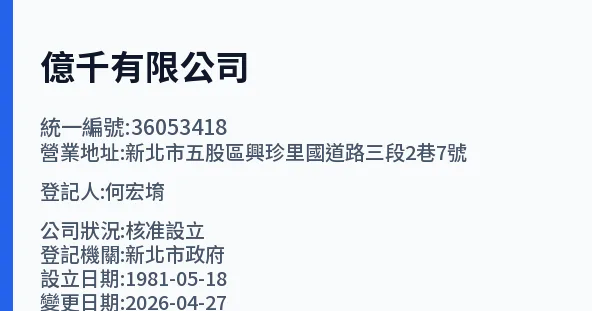 億千有限公司的照片-統編 36053418(新北市) 公司登記資料與營業項目詳細圖表
