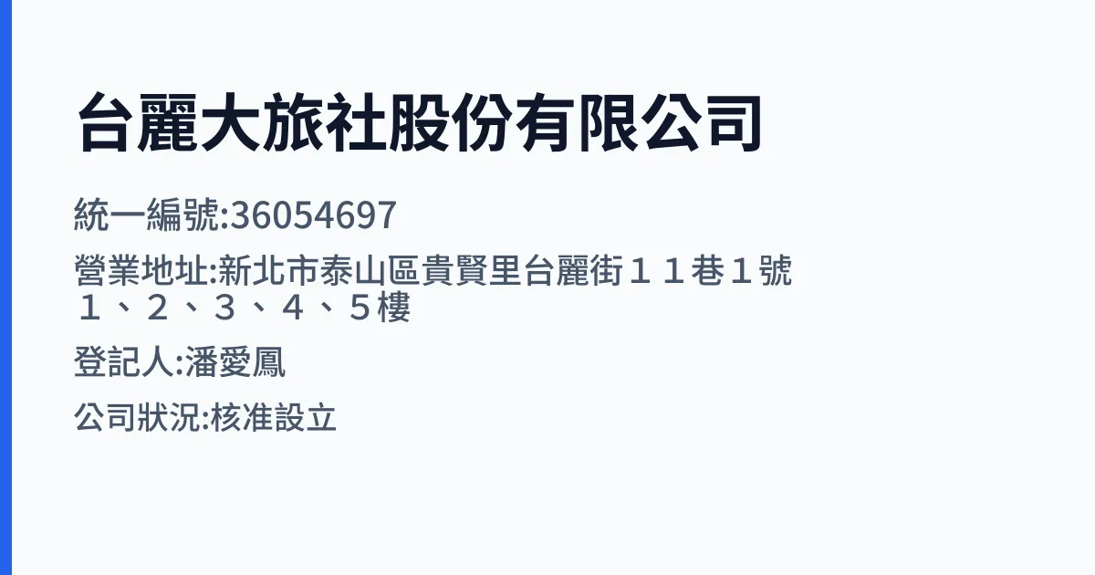 台麗大旅社股份有限公司 - 統編 36054697(新北市) 公司登記資料與營業項目詳細圖表