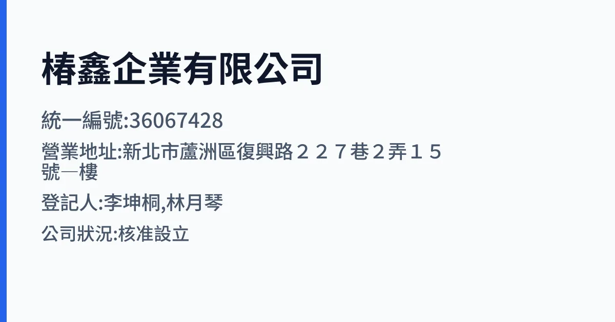 椿鑫企業有限公司 - 統編 36067428(新北市) 公司登記資料與營業項目詳細圖表