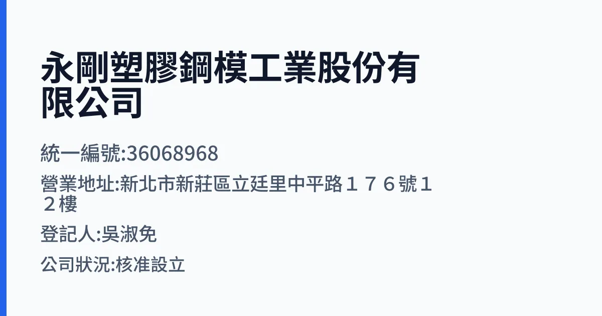永剛塑膠鋼模工業股份有限公司 - 統編 36068968(新北市) 公司登記資料與營業項目詳細圖表