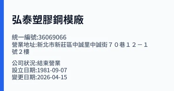 弘泰塑膠鋼模廠的照片-統編 36069066(新北市) 公司登記資料與營業項目詳細圖表