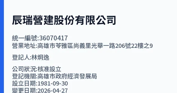 辰瑞營建股份有限公司的照片-統編 36070417(高雄市) 公司登記資料與營業項目詳細圖表