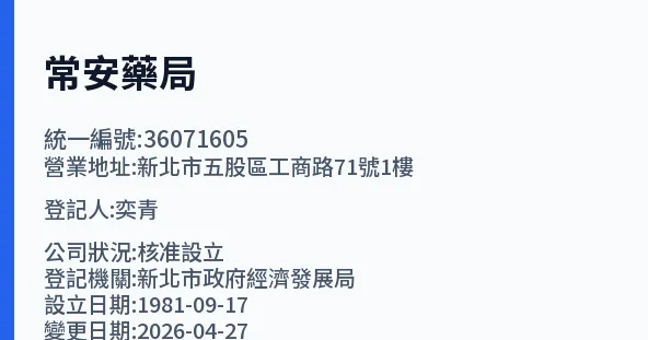 常安藥局的照片-統編 36071605(新北市) 公司登記資料與營業項目詳細圖表