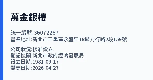 萬金銀樓的照片-統編 36072267(新北市) 公司登記資料與營業項目詳細圖表