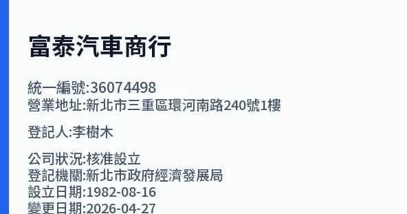 富泰汽車商行的照片-統編 36074498(新北市) 公司登記資料與營業項目詳細圖表