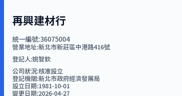 再興建材行的照片-統編 36075004(新北市) 公司登記資料與營業項目詳細圖表