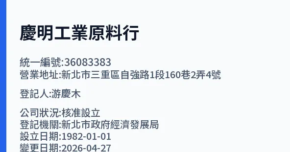 慶明工業原料行的照片-統編 36083383(新北市) 公司登記資料與營業項目詳細圖表