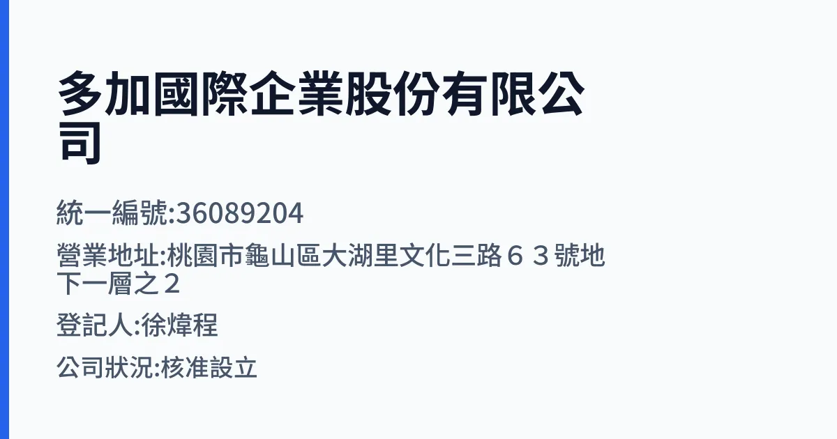多加國際企業股份有限公司 - 統編 36089204(臺北市) 公司登記資料與營業項目詳細圖表