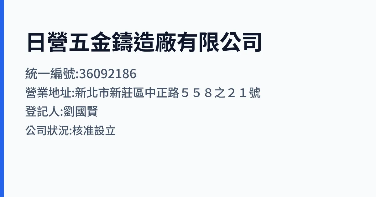 日營五金鑄造廠有限公司 - 統編 36092186(新北市) 公司登記資料與營業項目詳細圖表