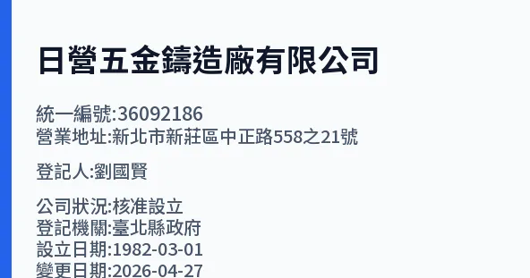 日營五金鑄造廠有限公司的照片-統編 36092186(新北市) 公司登記資料與營業項目詳細圖表