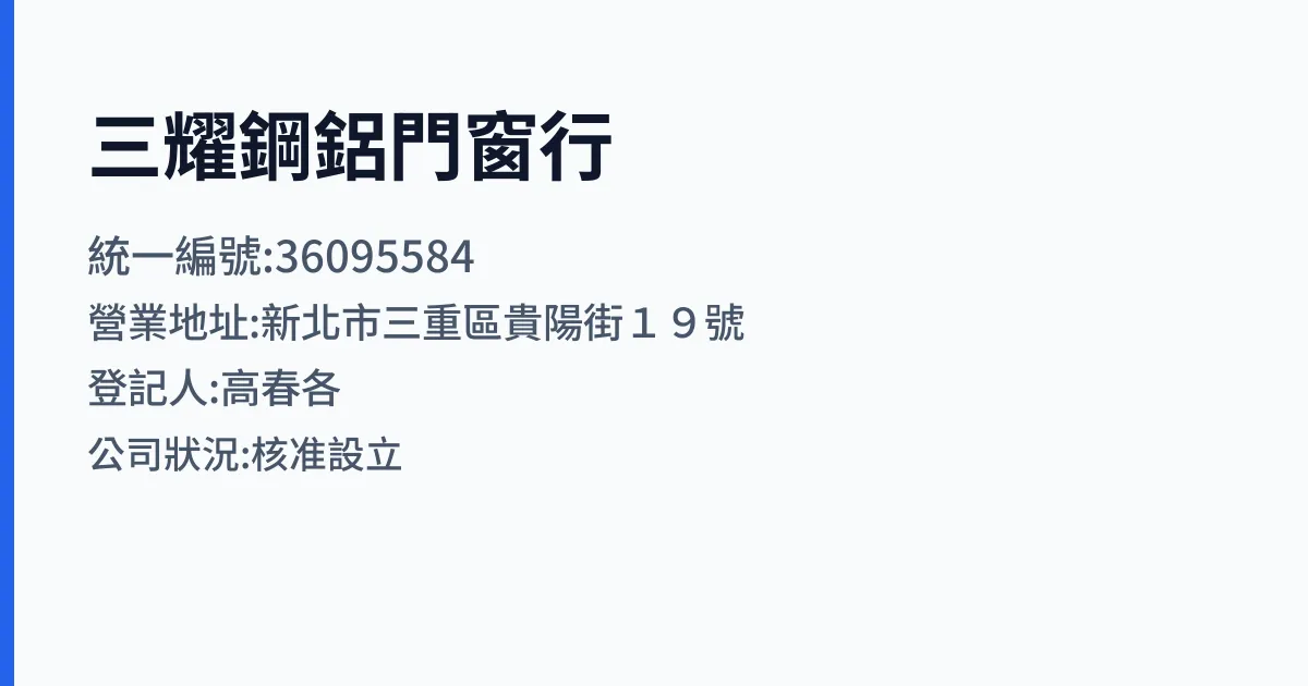 三耀鋼鋁門窗行 - 統編 36095584(新北市) 公司登記資料與營業項目詳細圖表
