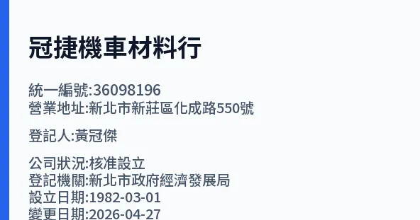 冠捷機車材料行的照片-統編 36098196(新北市) 公司登記資料與營業項目詳細圖表