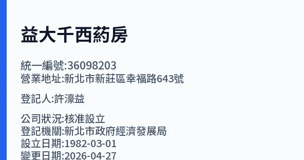 益大千西葯房的照片-統編 36098203(新北市) 公司登記資料與營業項目詳細圖表