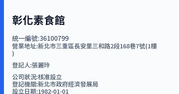 彰化素食館的照片-統編 36100799(新北市) 公司登記資料與營業項目詳細圖表