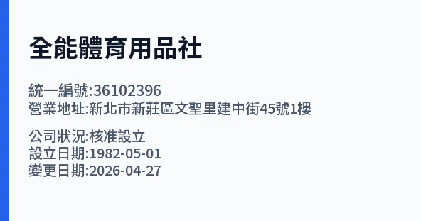 全能體育用品社的照片-統編 36102396(新北市) 公司登記資料與營業項目詳細圖表