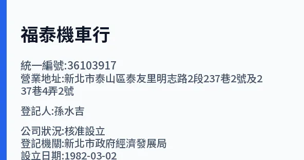 福泰機車行的照片-統編 36103917(新北市) 公司登記資料與營業項目詳細圖表