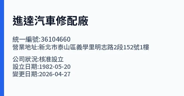 進達汽車修配廠的照片-統編 36104660(新北市) 公司登記資料與營業項目詳細圖表