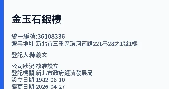 金玉石銀樓的照片-統編 36108336(新北市) 公司登記資料與營業項目詳細圖表