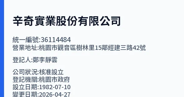 辛奇實業股份有限公司的照片-統編 36114484(桃園市) 公司登記資料與營業項目詳細圖表