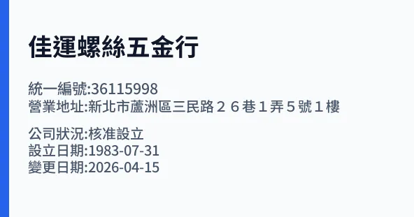佳運螺絲五金行的照片-統編 36115998(新北市) 公司登記資料與營業項目詳細圖表