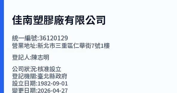 佳南塑膠廠有限公司的照片-統編 36120129(新北市) 公司登記資料與營業項目詳細圖表