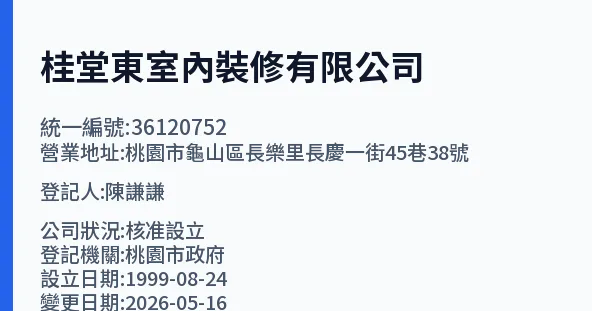 桂堂東室內裝修有限公司的照片-統編 36120752(桃園市) 公司登記資料與營業項目詳細圖表