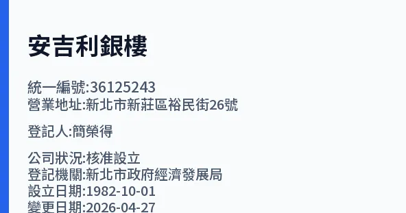 安吉利銀樓的照片-統編 36125243(新北市) 公司登記資料與營業項目詳細圖表