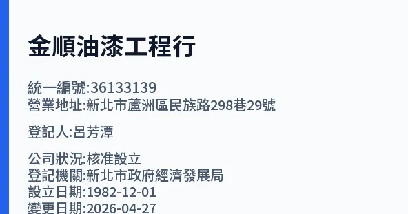 金順油漆工程行的照片-統編 36133139(新北市) 公司登記資料與營業項目詳細圖表