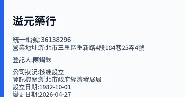 溢元藥行的照片-統編 36138296(新北市) 公司登記資料與營業項目詳細圖表