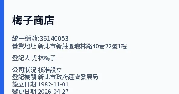 梅子商店的照片-統編 36140053(新北市) 公司登記資料與營業項目詳細圖表