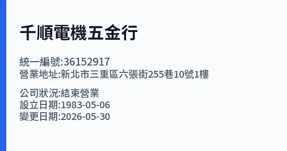 千順電機五金行的照片-統編 36152917(新北市) 公司登記資料與營業項目詳細圖表