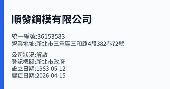 順發鋼模有限公司的照片-統編 36153583(新北市) 公司登記資料與營業項目詳細圖表